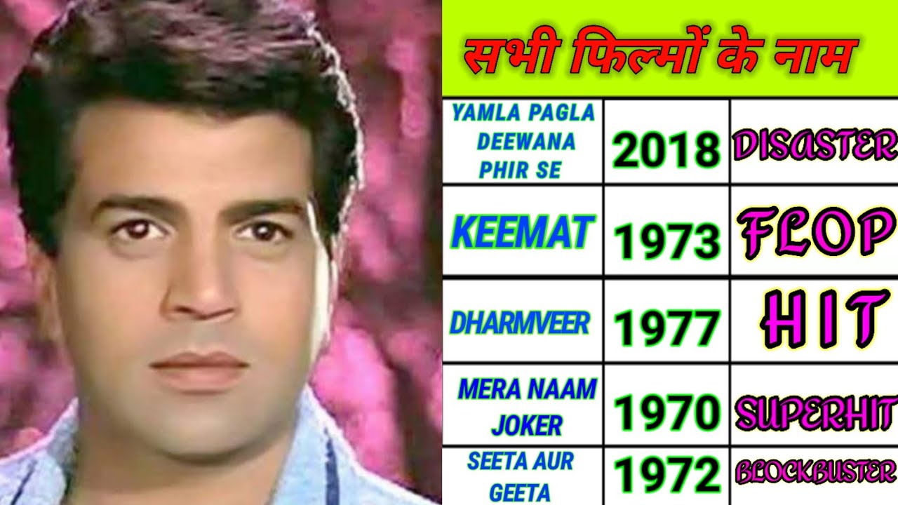 Dharmendra ki all movies name - YouTube