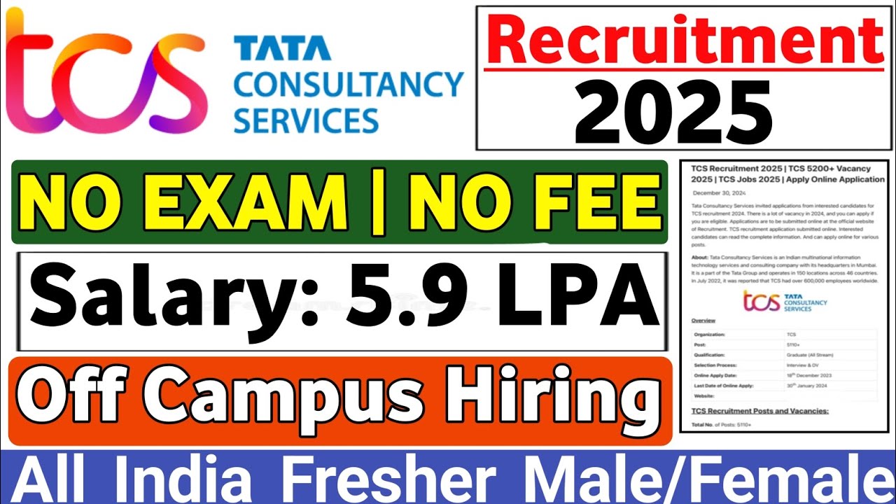 TCS Ignite and Smart hiring 2024 | tcs smart hiring 2024 | tcs smart ...