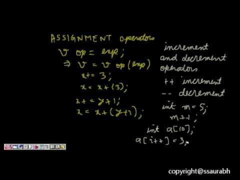 C Programming Tutorial: Operator and Expressions (Arithmetic, Logical ...