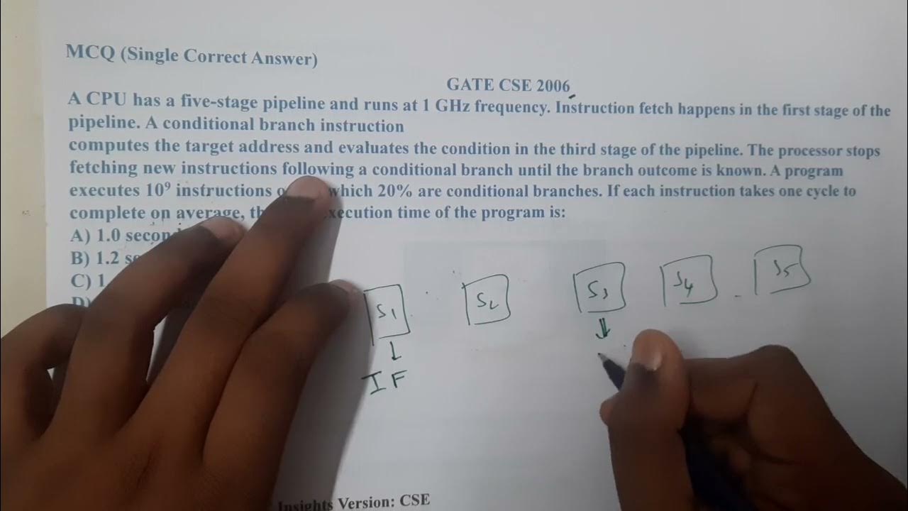GATE CSE 2006 || COMPUTER ORGANIZATION || GATE Insights Version: CSE - YouTube