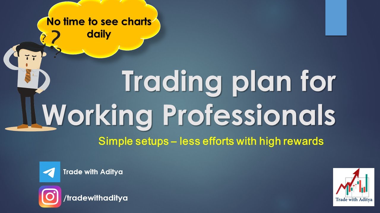 Trading Plan for Working Professionals with Examples | Pure Price ...