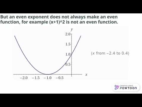 Stats About Hybrid Work - YouTube