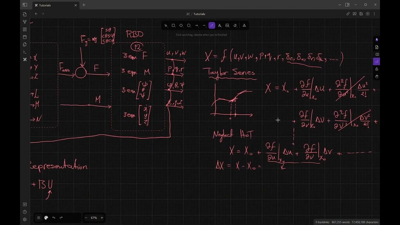 Linearization Tutorial - YouTube