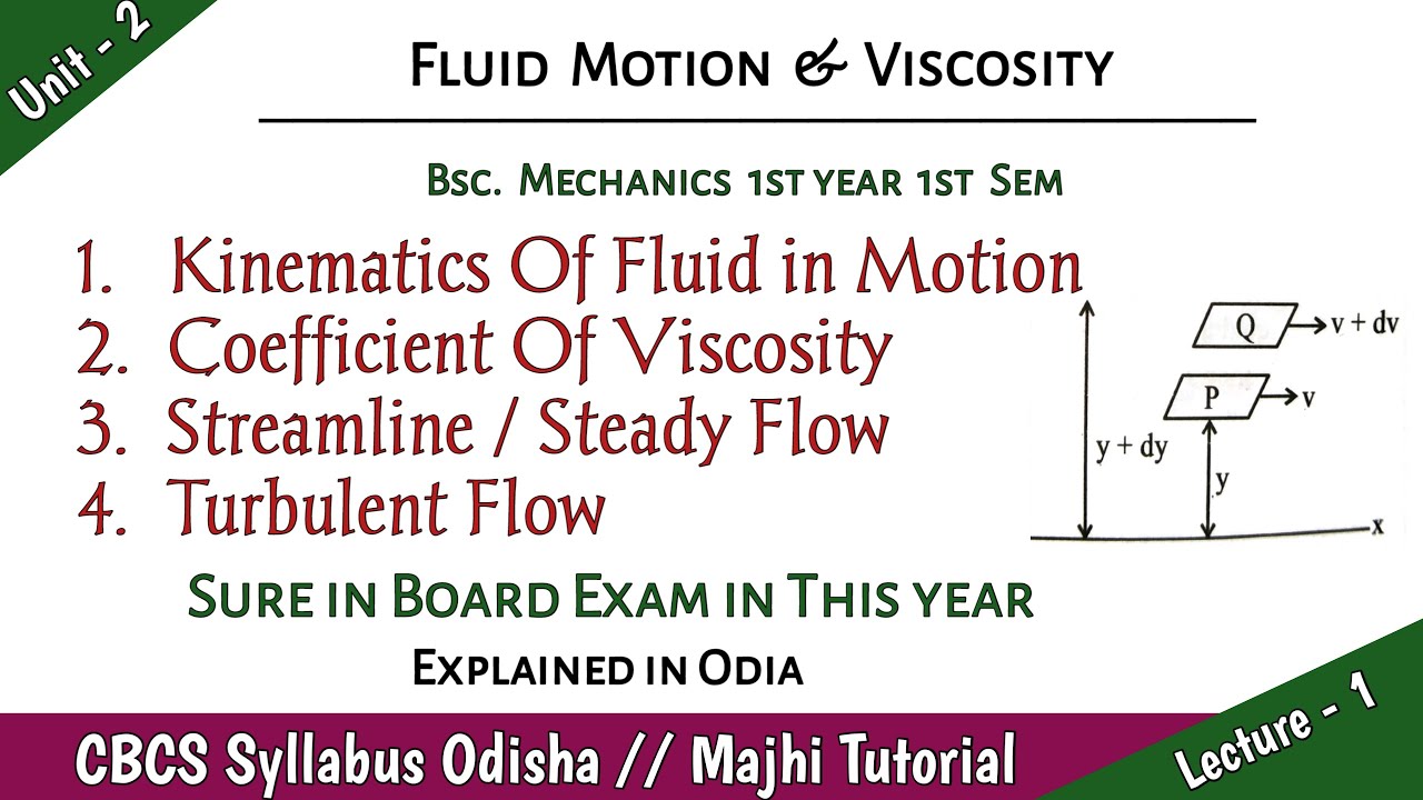 Coefficient Of Viscosity and Streamline & Turbulent Flow #majhibira ...