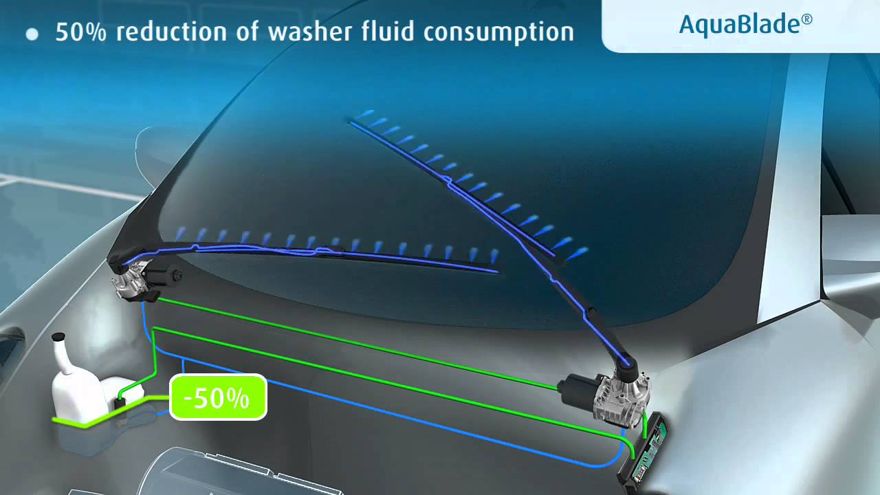 [Driving Assistance] Valeo - Aquablade (EN) - YouTube