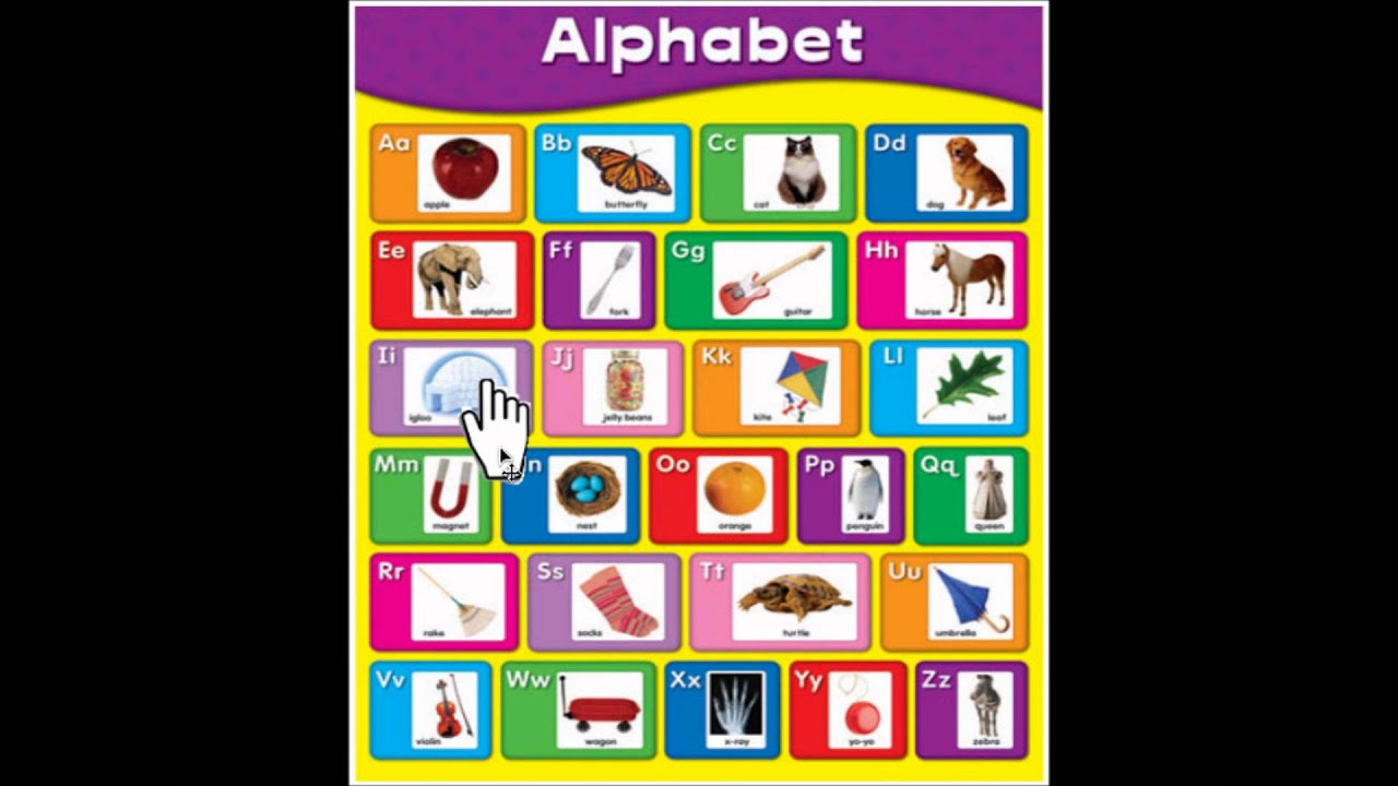 alphabet sounds for Room 1 - YouTube