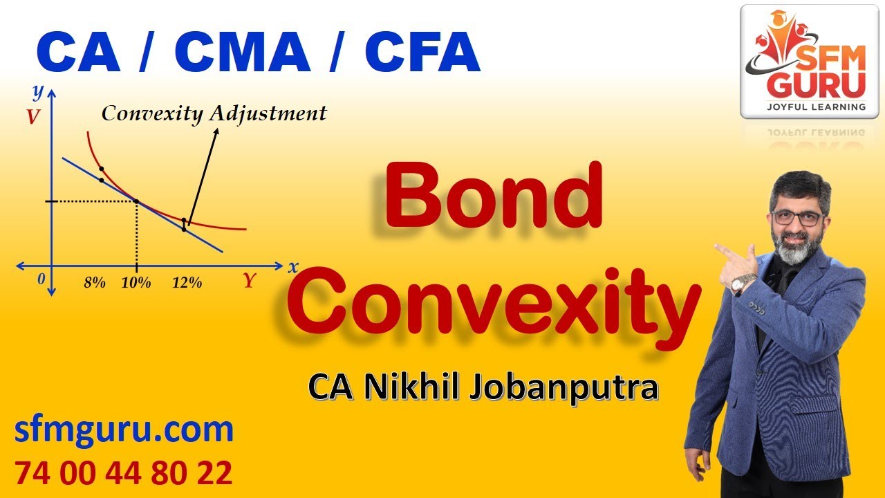 Bond Convexity - CA/CMA Final SFM - Advanced Strategic Financial ...