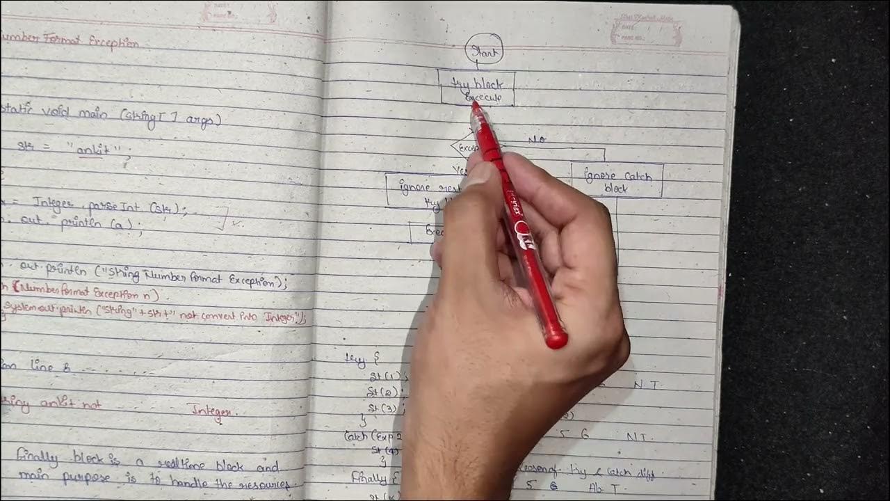 Lec 11 || Java | Exception Handling Fundamentals | Exception Hierarchy | Try, Catch, Throw ...