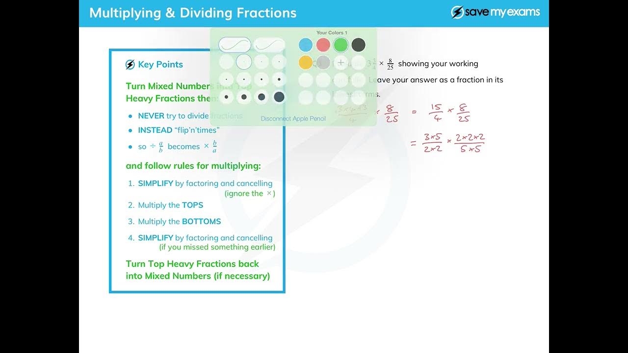 Multiplying & Dividing Fractions Explained in 4 Mins - GCSE & IGCSE Maths - YouTube