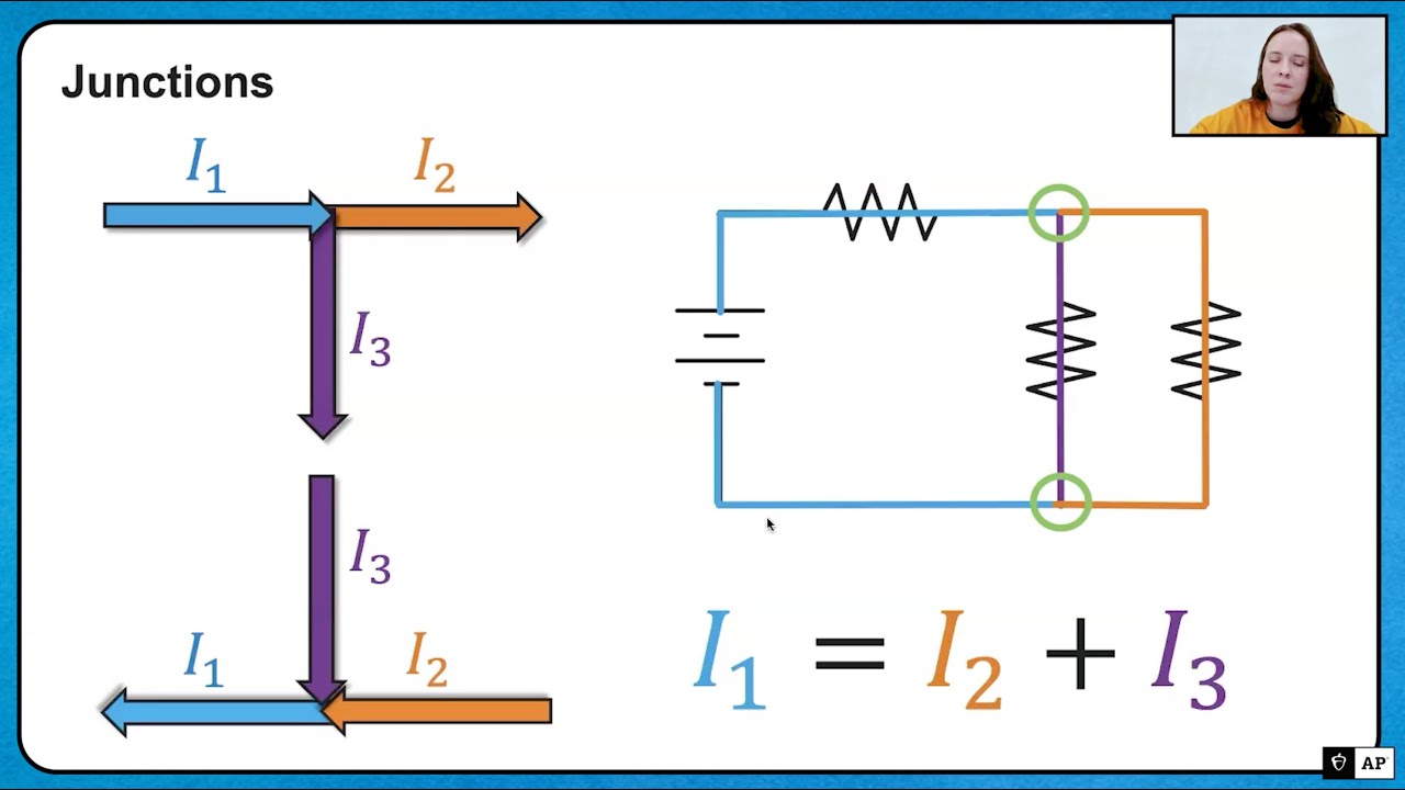 Kirchhoff's Junction Rule (Part I) - YouTube