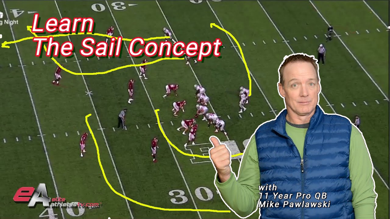 Quarterbacks and Coaches Should Learn The Sail Route! - YouTube