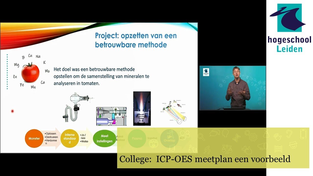 C07ASR College 6 ICP OES meetplan een voorbeeld - YouTube