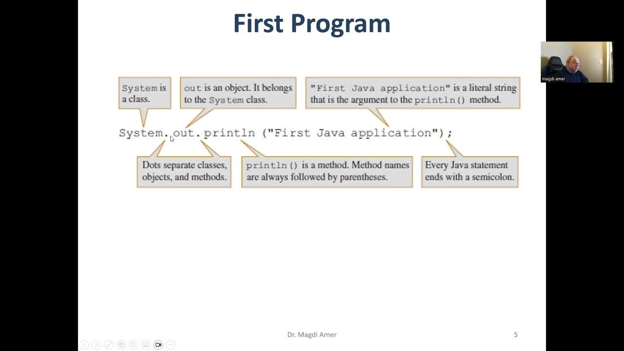 Java OOP in Arabic for Beginners| Lecture 10 Part 1 | محاضرة تصميم برامج بلغة جافا بالعربي ...