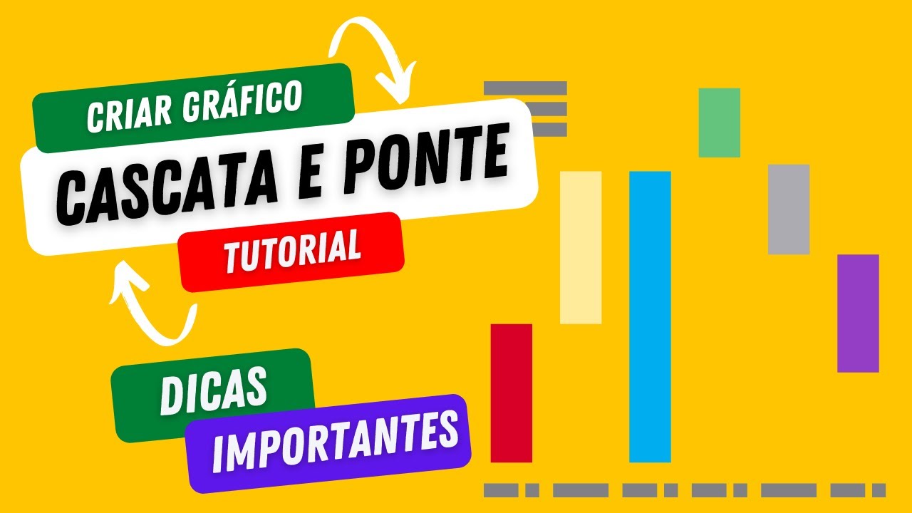 Como Criar um Gráfico de Bridge no Excel 2013 - YouTube