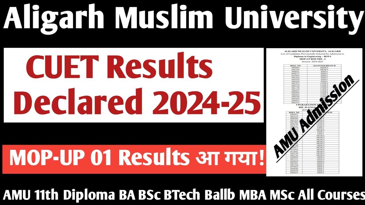 AMU CUET Results declared 2024-25| AMU MOP-UP Rounds 1 Out 2024| AMU ...