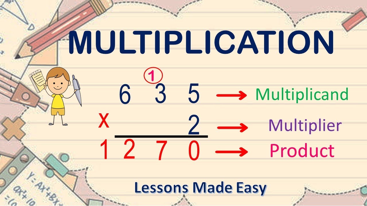 The easiest guide on how to multiply multi-digit numbers. - YouTube