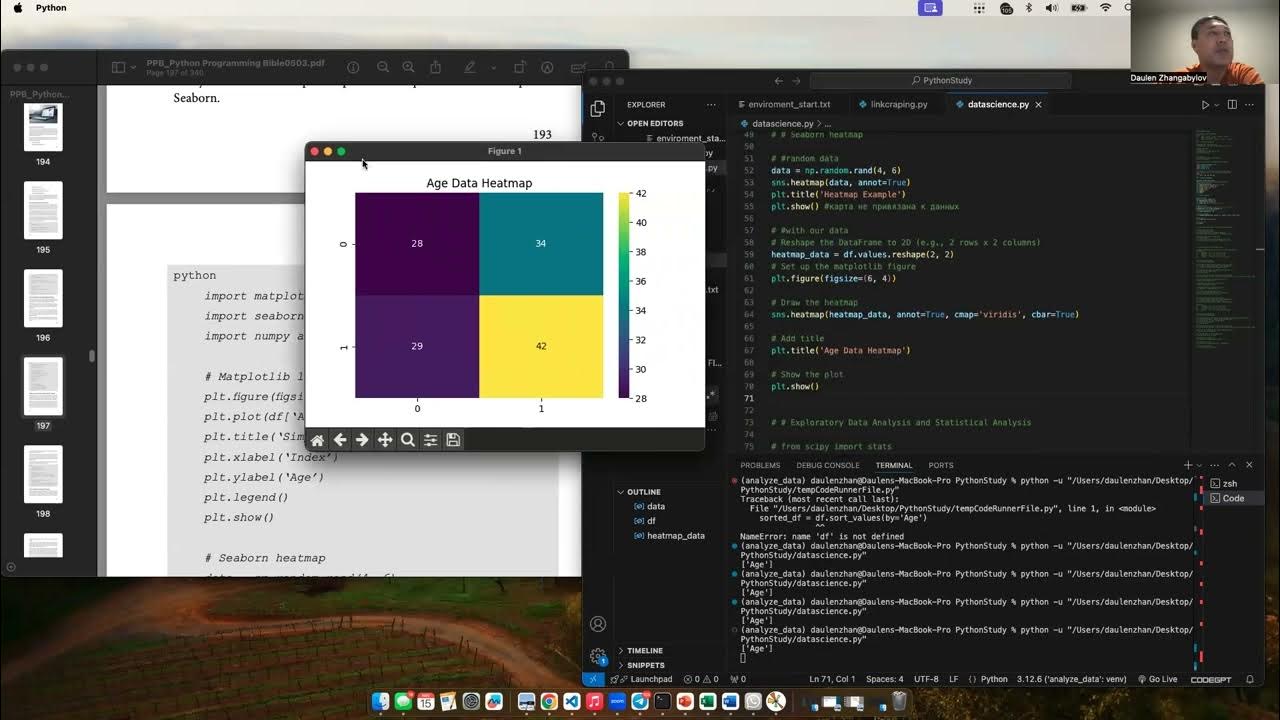 24 Datascience Youtube