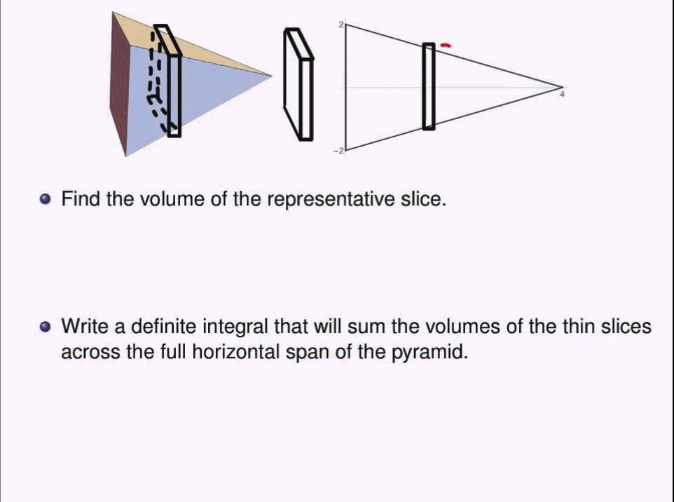 Screencast 6.2.2: Finding the volume of a solid using slicing - YouTube