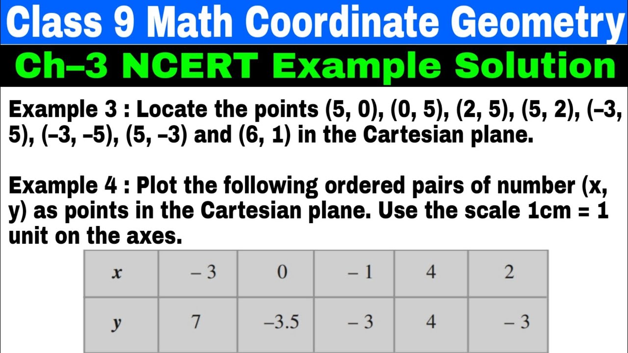Class 9 Ch 3 NCERT Example 3 Example 4 Coordinate Geometry Math class-9-ch-3-ncert-example-3-example-4-coordinate-geometry-math
