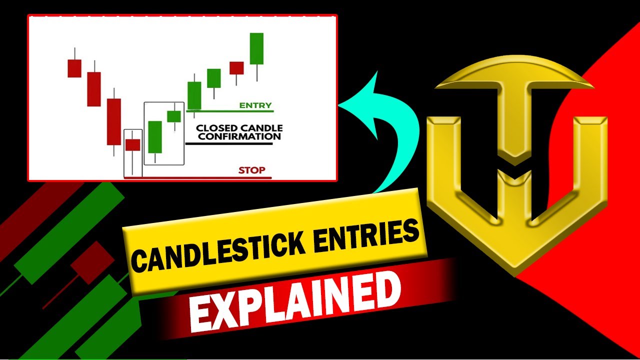 Candlestick Entry Strategy for Forex, Crypto and Stocks. - YouTube