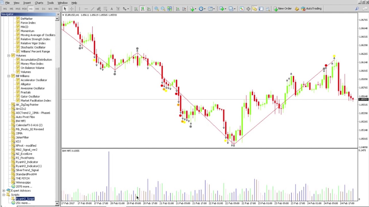 Max Bars In History Settings - YouTube