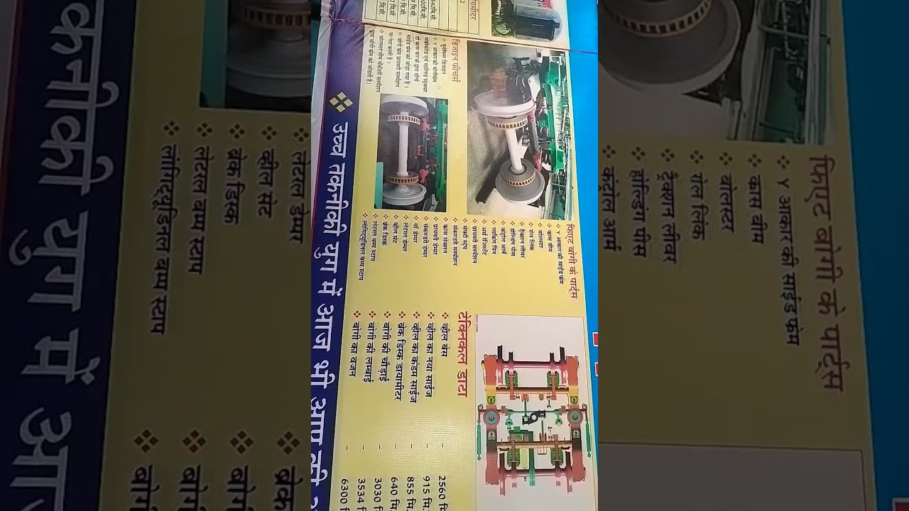 rkvy DTC BTC ITARASI Parts Of Indian Railways By Skyraaz Important rkvy DTC BTC ITARASI Parts Of Indian Railways By Skyraaz Important