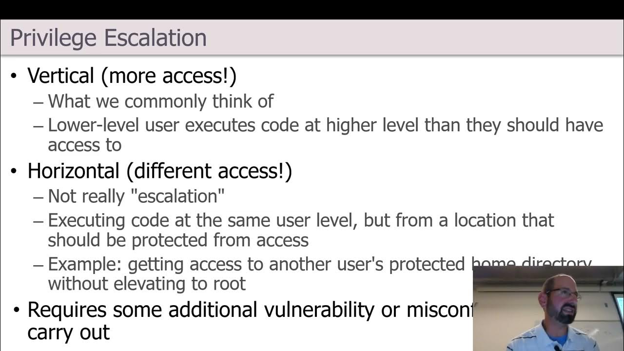 10/03/24: Lect-05 (cont.) - YouTube