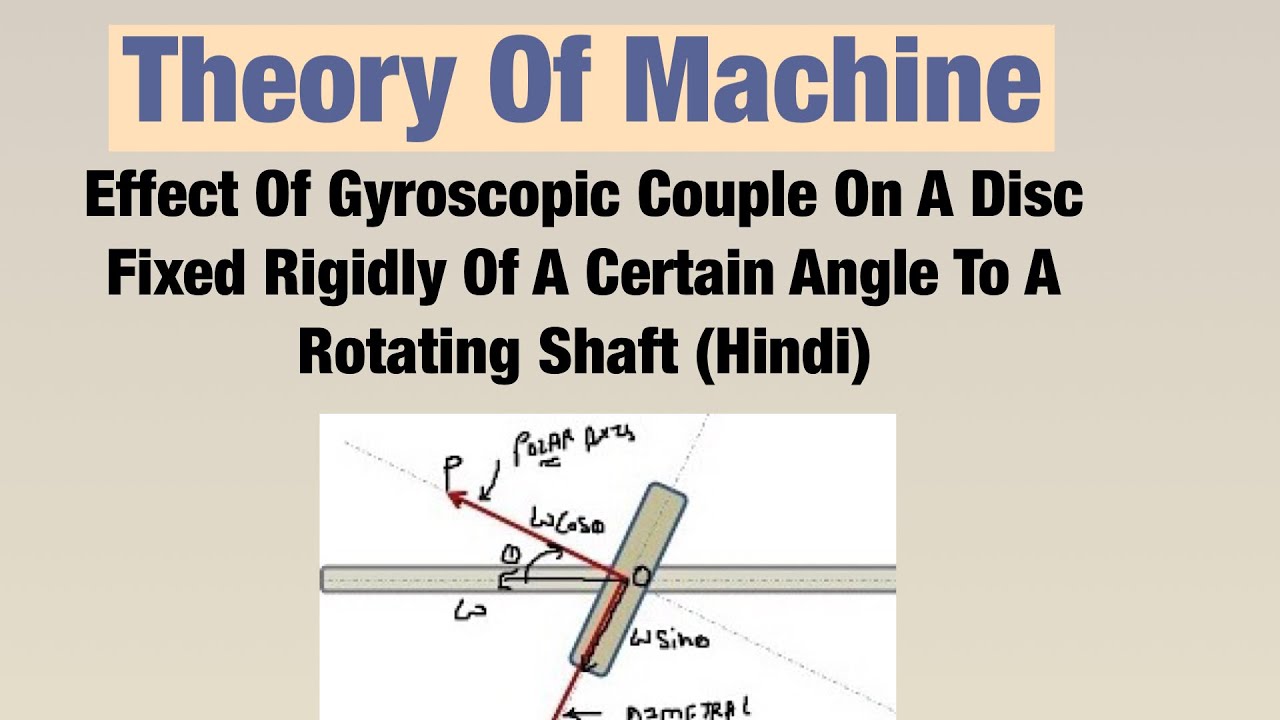 Effect Of Gyroscopic Couple On A Disc Fixed Rigidly Of A Certain Angle ...