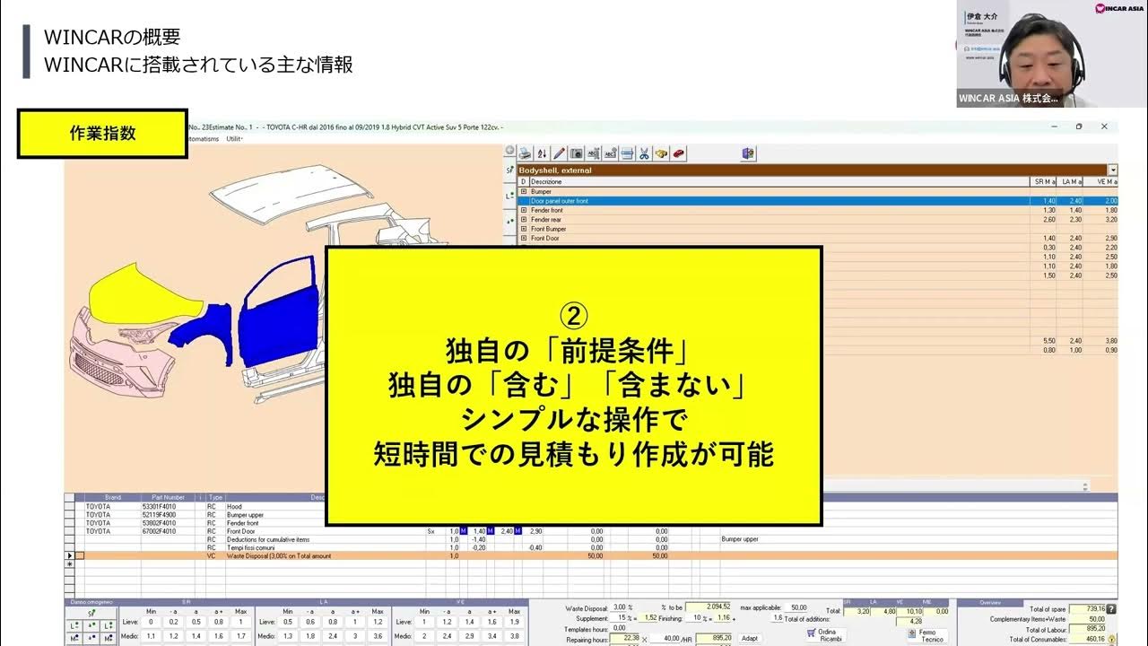 WINCAR 説明動画 【WINCARとは？】 - YouTube
