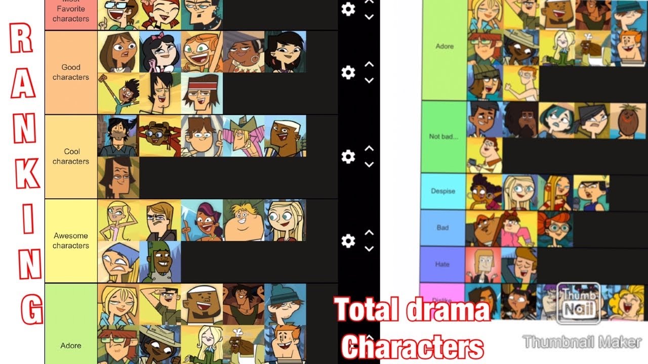 Total Drama Tier List Ranking Template YouTube Total Drama Tier List Ranking Template YouTube