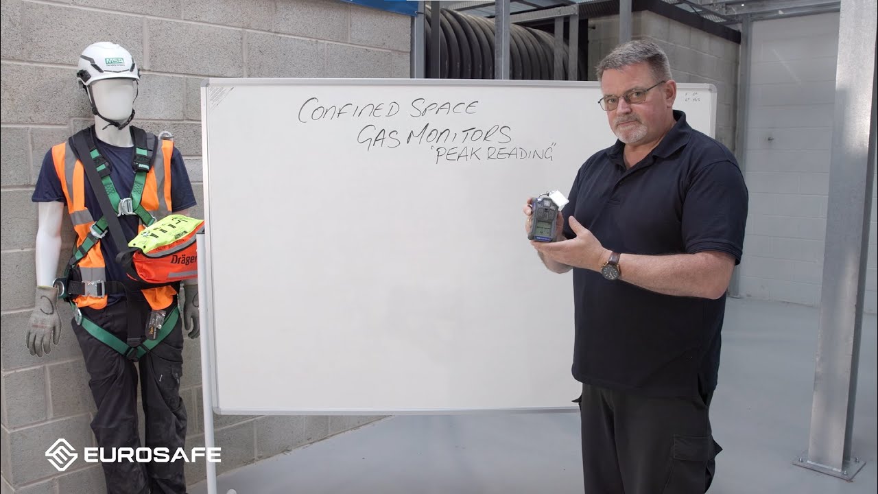 8/10 - Gas Monitors - Understanding Peak Readings - YouTube