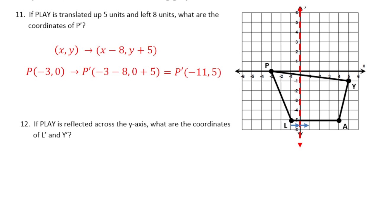 Math 1 Unit 8 Review - YouTube