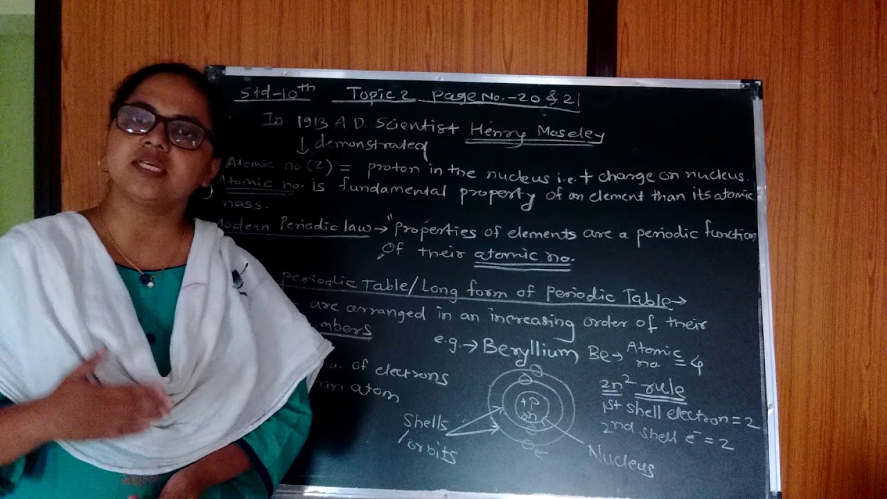 10th Science1 Topic 2 Page No 20 YouTube 10th-science1-topic-2-page-no-20-youtube