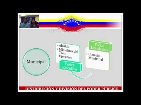 EL PODER PUBLICO EN VENEZUELA - YouTube