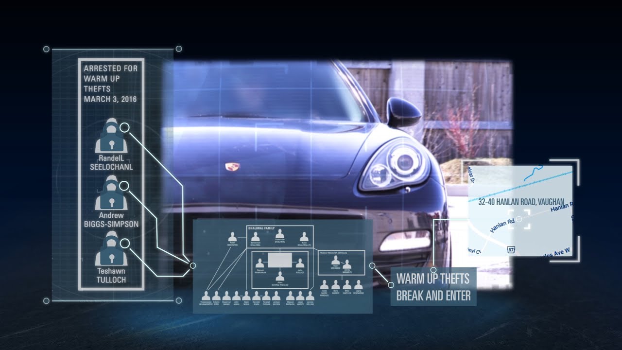 Project Cyclone - Excellence in Policing - YouTube