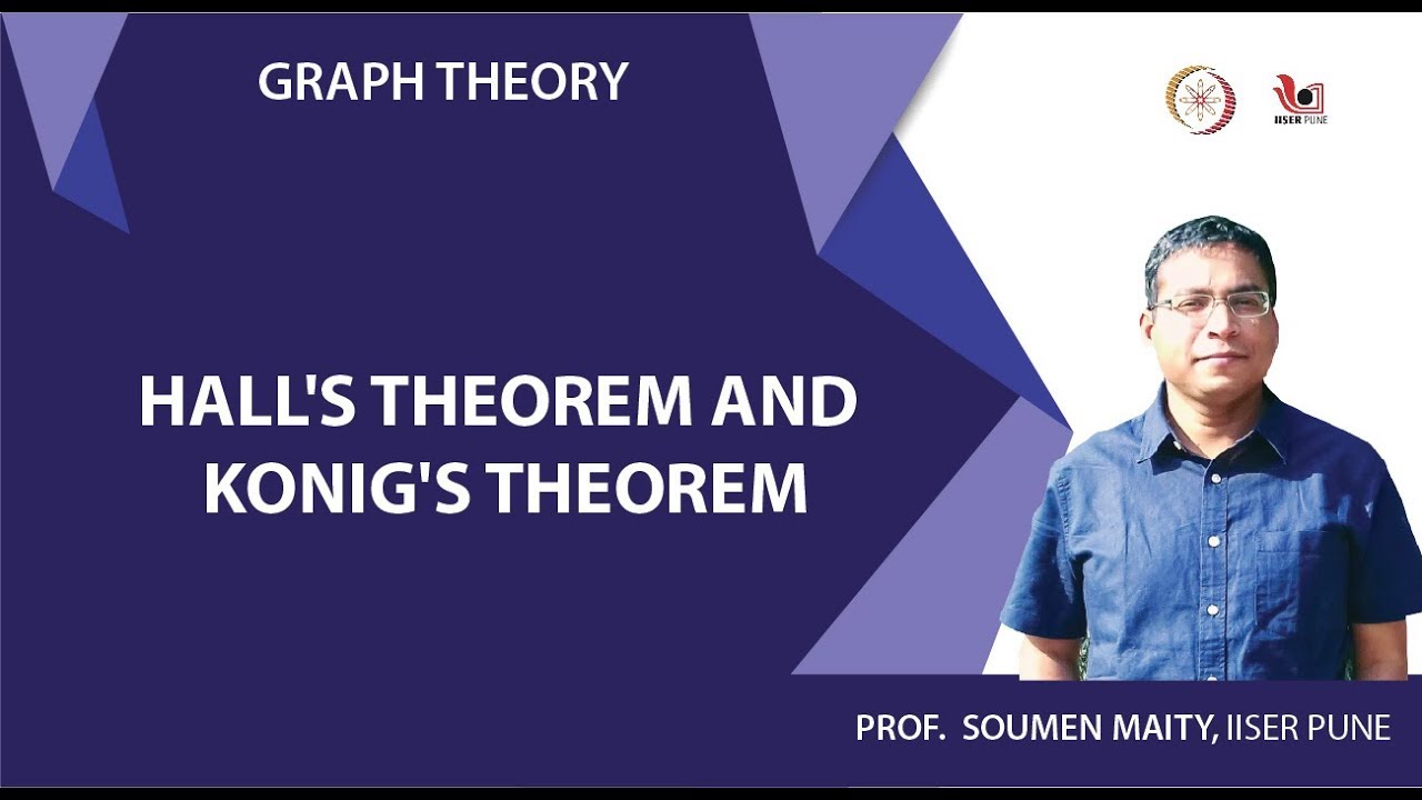 Hall's Theorem and Konig's Theorem - YouTube