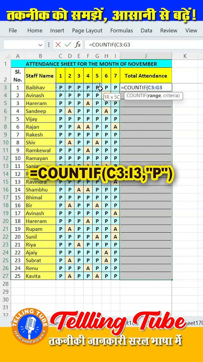 P Count in Cell Countif Function in Excel #excel #computerexcel #microsoftoffice #tellingtube ...