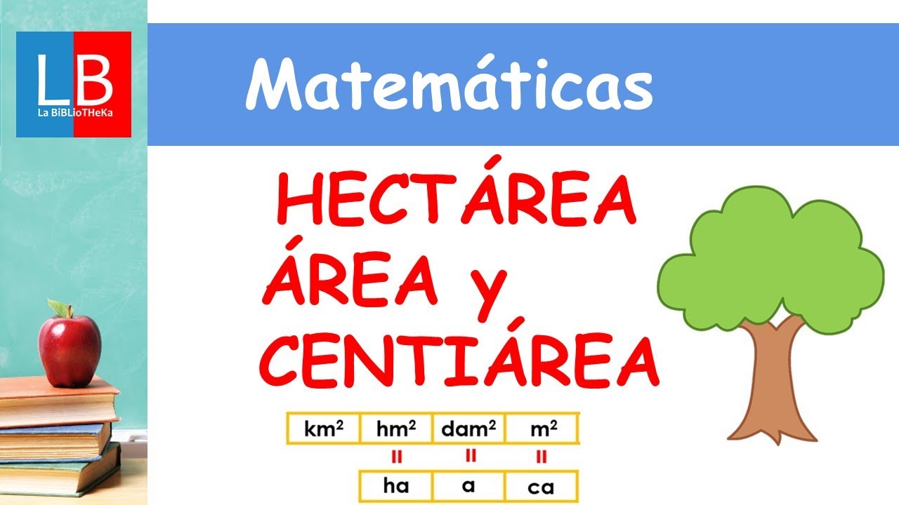 HECT REA REA Y CENTI REA Unidades Agrarias PRIMARIA YouTube hect-rea-rea-y-centi-rea-unidades-agrarias-primaria-youtube