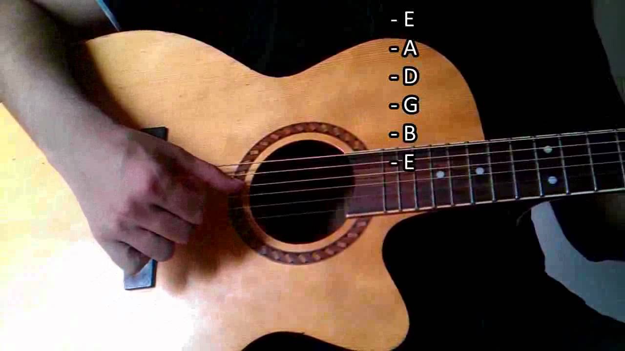 How to Play Guitar - Absolute Basics - YouTube