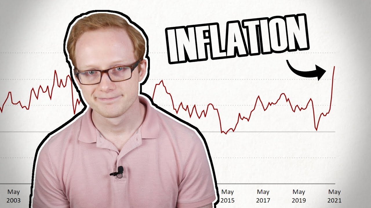 Let's Talk Inflation (And How It Will Impact Your Portfolio) - YouTube