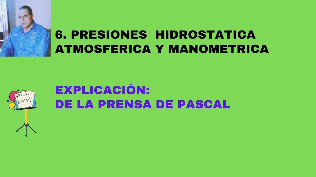 Explicación de la prensa de Pascal - YouTube