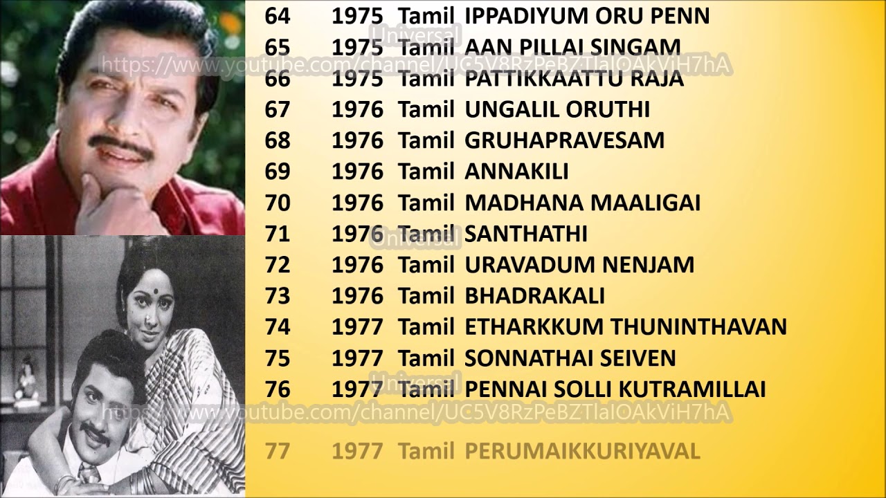 Tamil actor Siva Kumar movie list # Siva Kumar movie list # Actor Siva ...