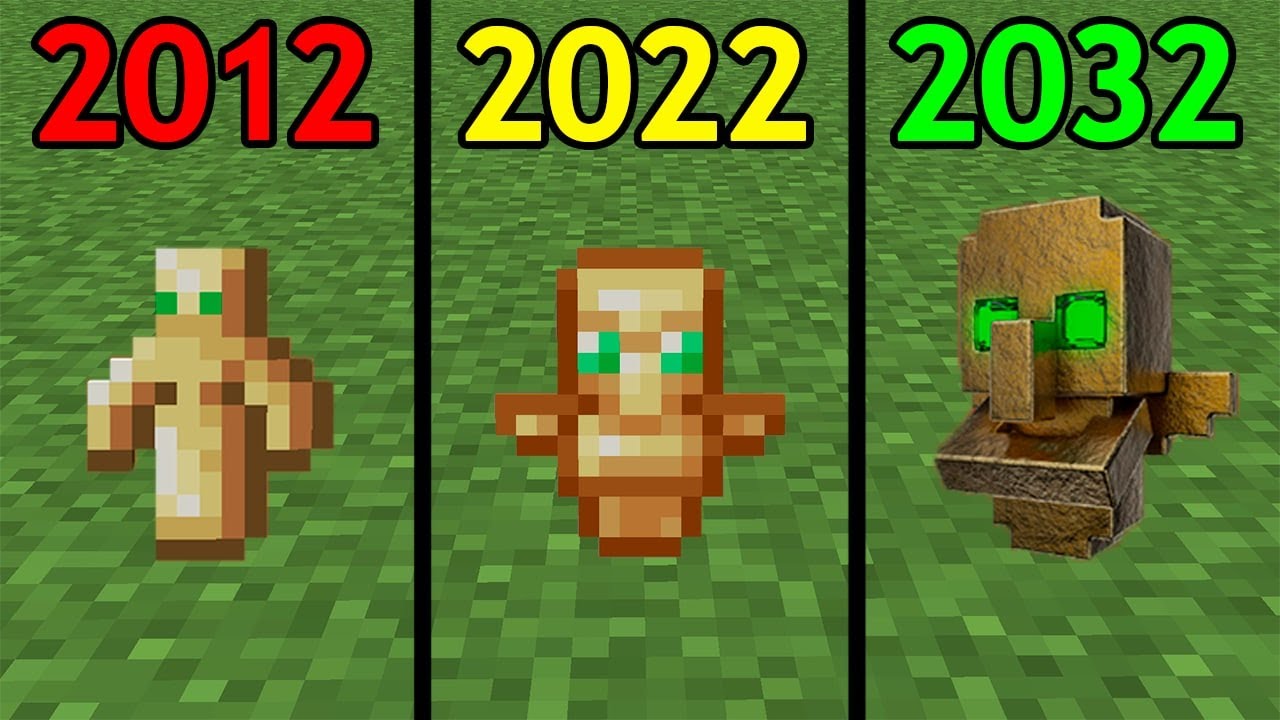 minecraft in 2012 vs 2022 vs 2032 - YouTube