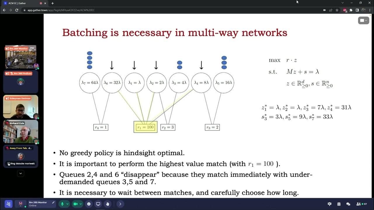 EC'22: On the Optimality of Greedy Policies in Dynamic Matching - YouTube