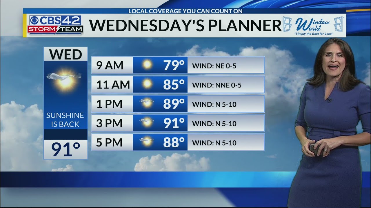 5pm Weather update from Ashley Gann - YouTube