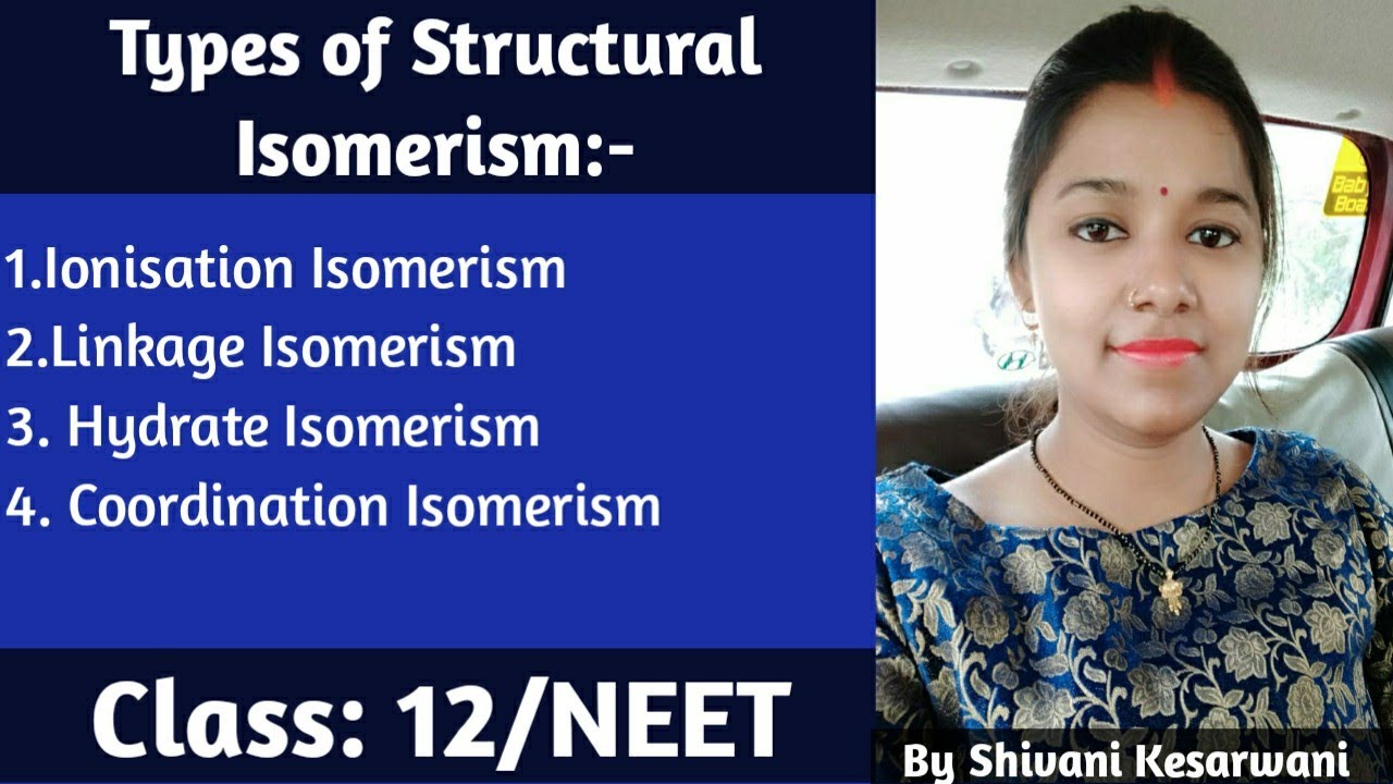 Types of Structural Isomerism | Ionisation+Linkage+Solvate+Coordination ...