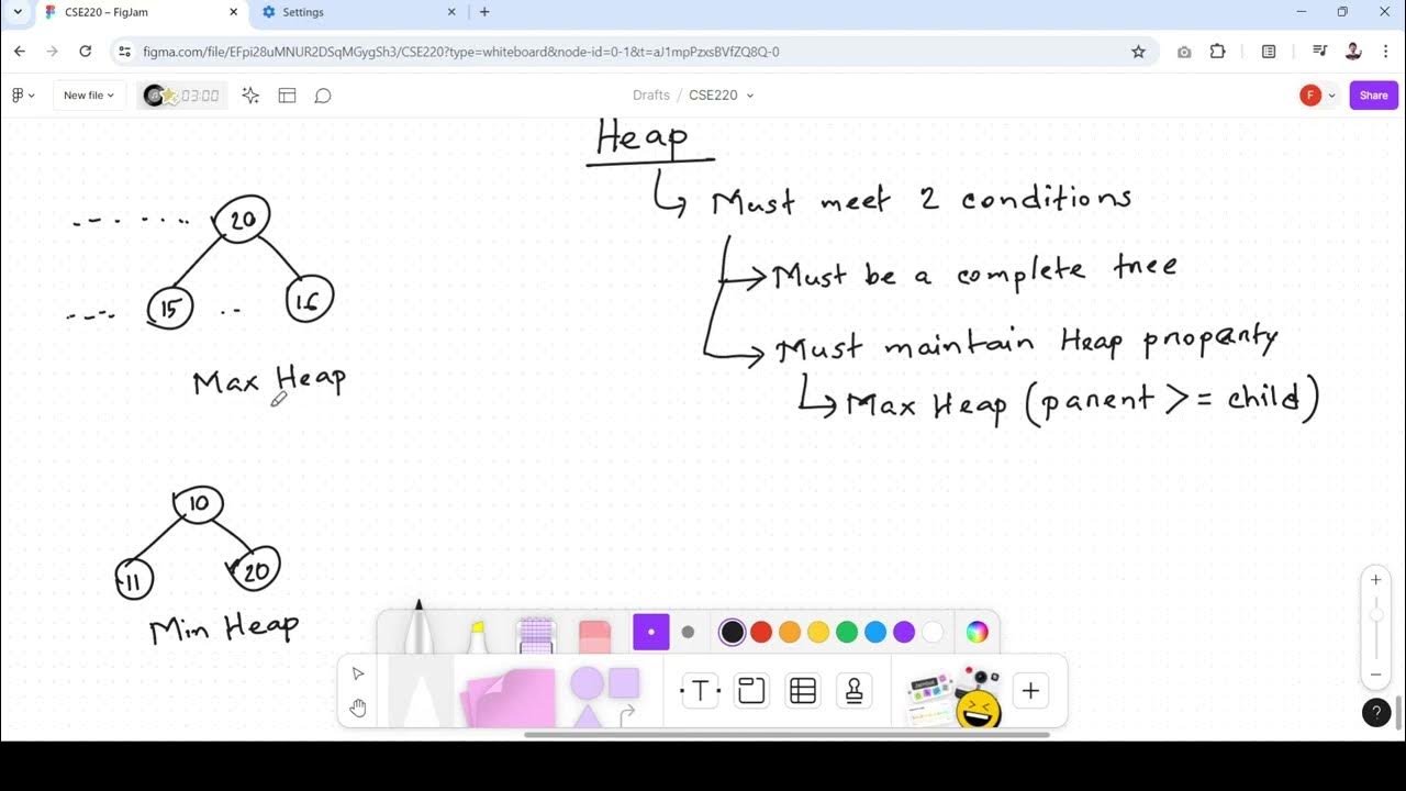 CSE220 (Class Recording) | Heap Data Structure & Heap Sort | Spring 2024 - YouTube