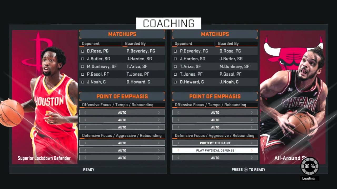 NBA 2K15 Tip - Best Point of Emphasis Set Ups! (NBA 2K15 Tips & Tricks ...