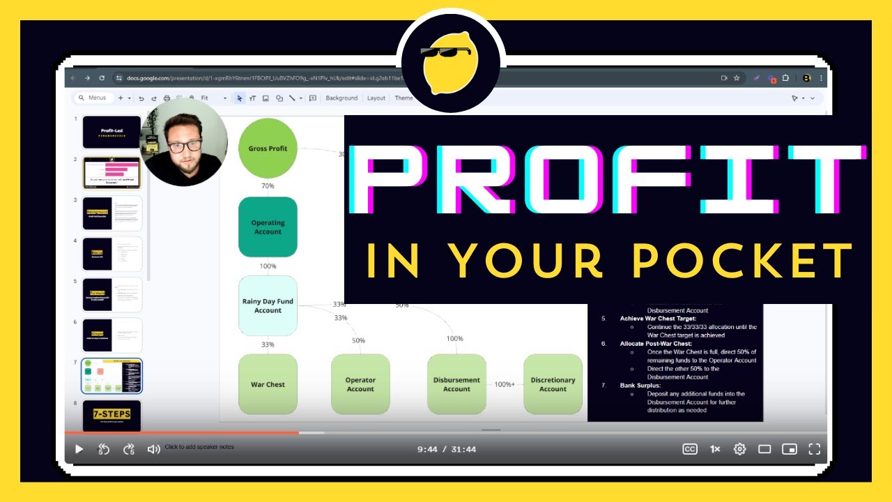How To Run a Profit-Led Business & Setup a Profit Waterfall - YouTube
