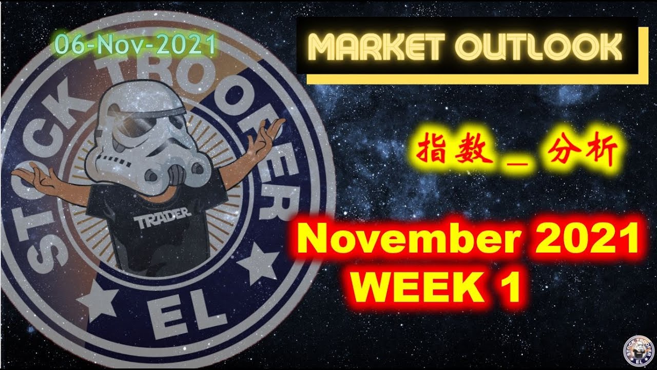 06-november-2021-market-outlook-technical-analysis-youtube